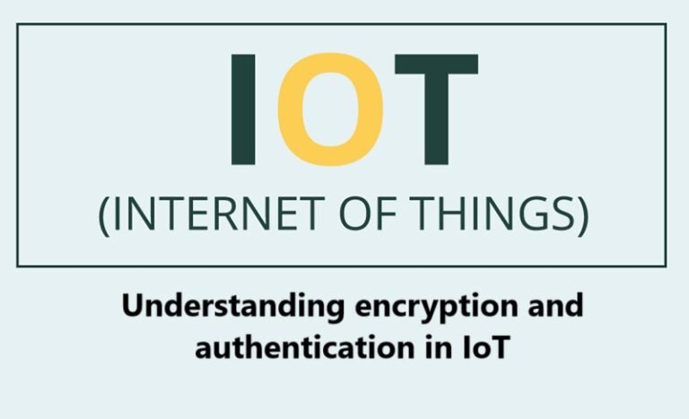 Understanding Encryption And Authentication In Iot Compileiot