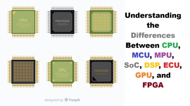 Understanding the Differences Between CPU, MCU, MPU, SoC, DSP, ECU, GPU ...